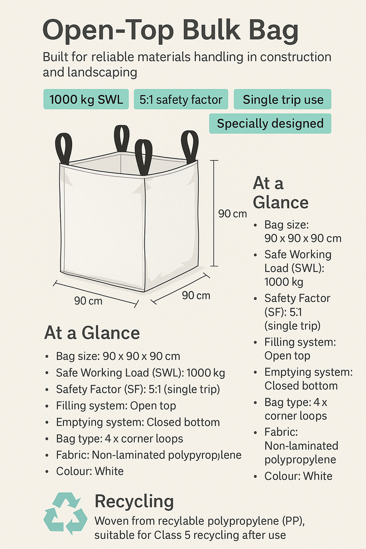 Bulk Bags - Bulk Bags for Mining, Agriculture, Transport & More ...